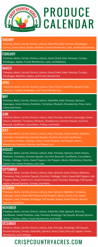 Produce - Crisp Country Acres