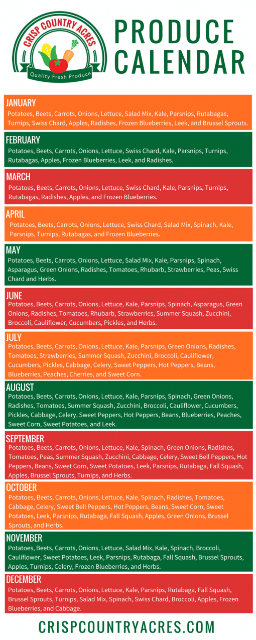 Produce - Crisp Country Acres